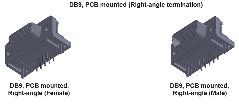 DB9 Connector – 9 PIN D-Sub | EDAC Interconnect Solutions | EDAC